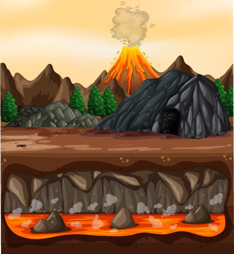Volcanic eruption outdoor scene background Vector Image