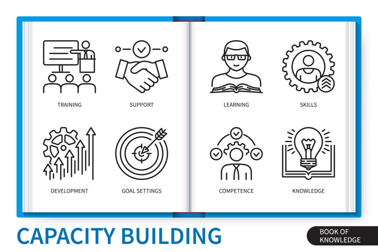 Capacity Vector Images (over 24,000)