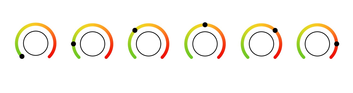 Scale Bar Vector Images (over 6,400)