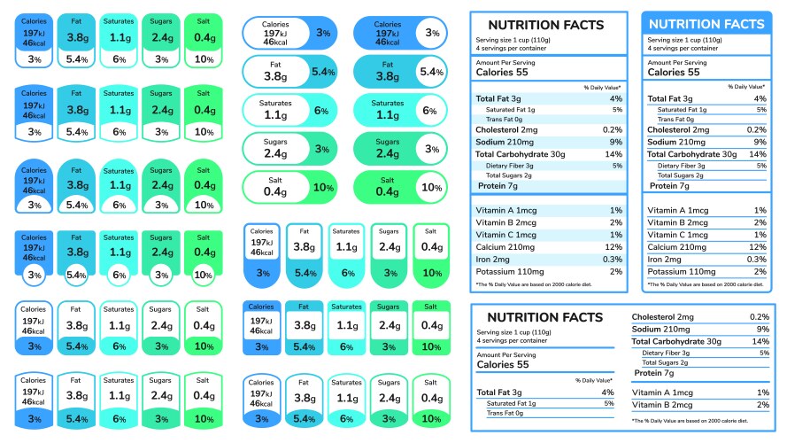 Nutrition facts label food value vitamin info Vector Image