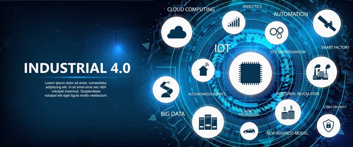 Industry 40 banner infographic Royalty Free Vector Image