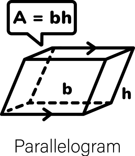 Parallelogram Shape Vector Images (over 2,100)