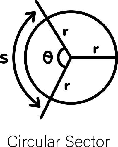 Cartesian coordinate Royalty Free Vector Image