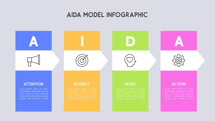 Hexagon shaped aida model infographic depicting Vector Image