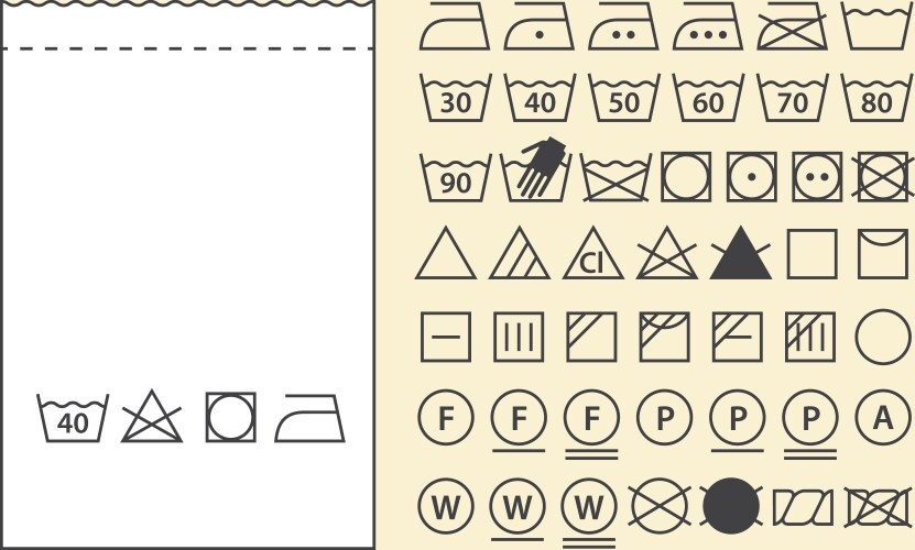 Laundry Washing Symbols Royalty Free Vector Image