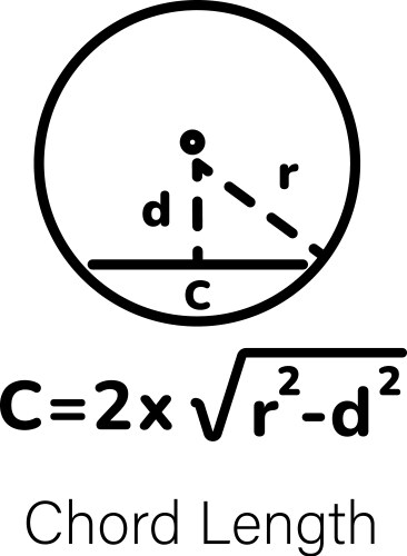 Photoelectric effect Royalty Free Vector Image