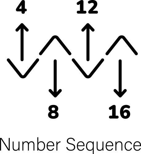 Operational amplifier Royalty Free Vector Image