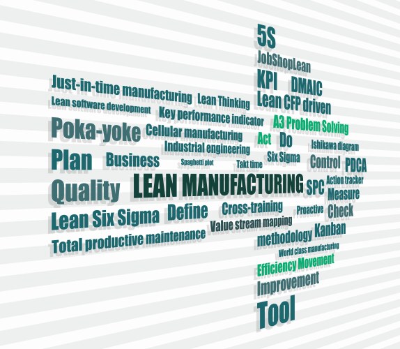 Manufacturing Lean Management Vector Images (over 420)