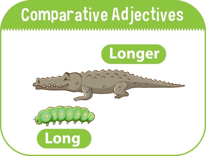 Comparative adjectives for word long Royalty Free Vector