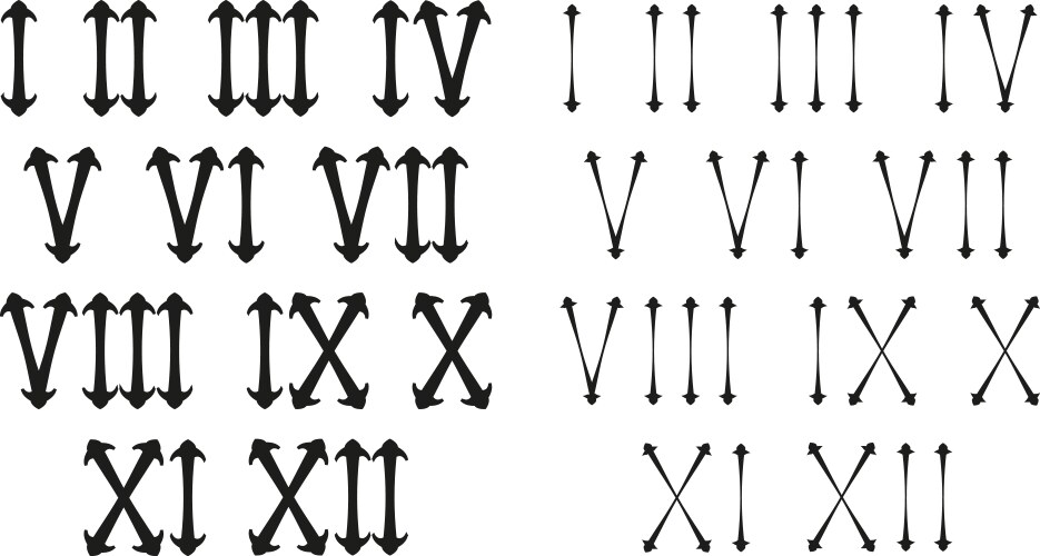 Gothic Roman Numerals