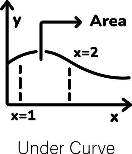 Quadratic curve Royalty Free Vector Image - VectorStock