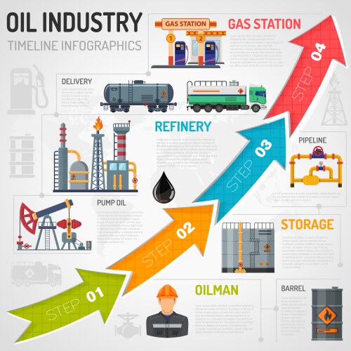 Oil industry infographics Royalty Free Vector Image