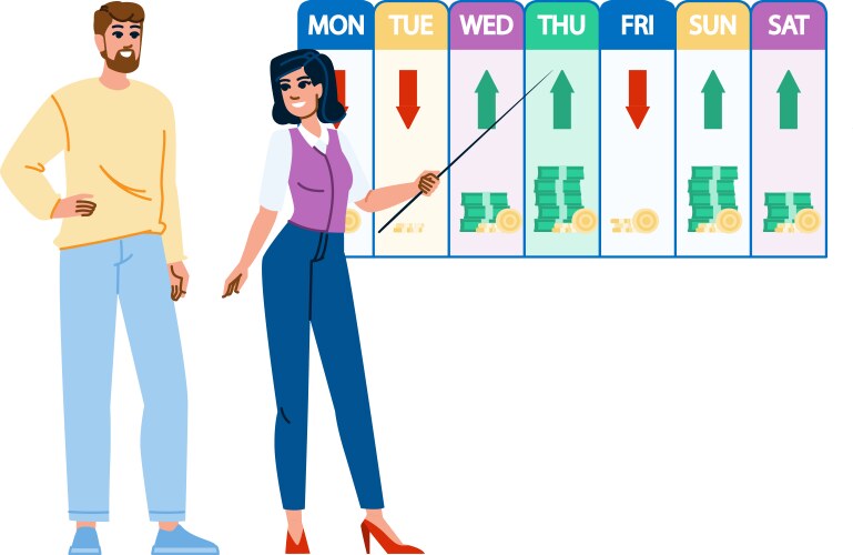 Forecasting Vector Images (over 110,000)