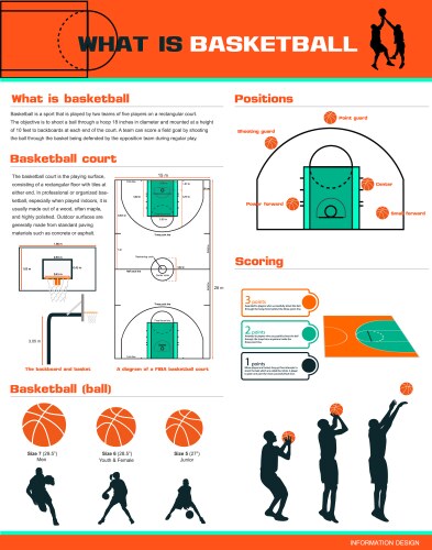 Basketball Infographic Vector Images (over 1,800)