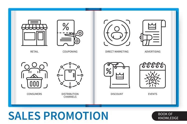Stem infographics linear icons collection Vector Image