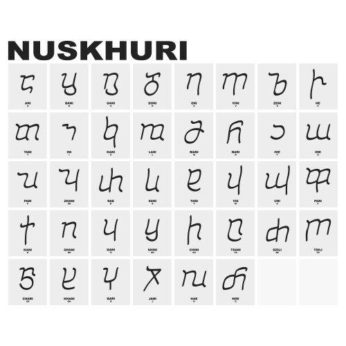 Ampersand icon Royalty Free Vector Image - VectorStock