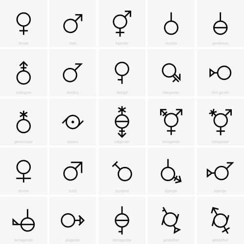 Gender Infographic Vector Images (over 2,700)