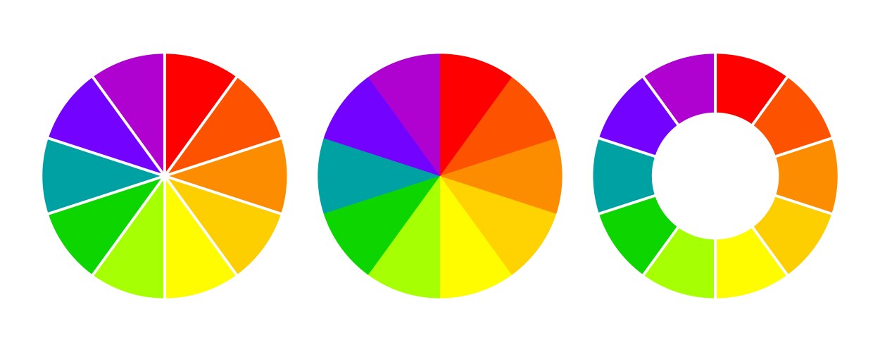 Color wheel with all colors and gradients Vector Image