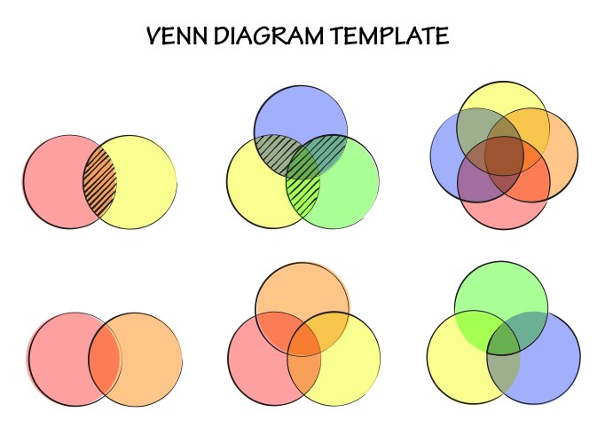 Venn Diagram Vector Images (over 1,500)