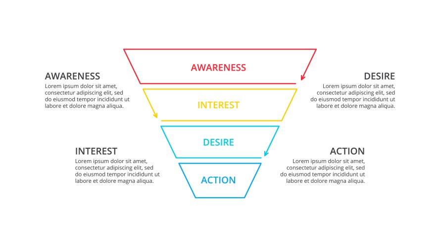 Blank Sales Funnel Vector Images (over 200)