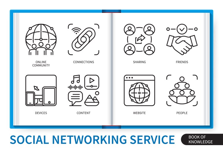 Sns Vector Images (over 3,100)