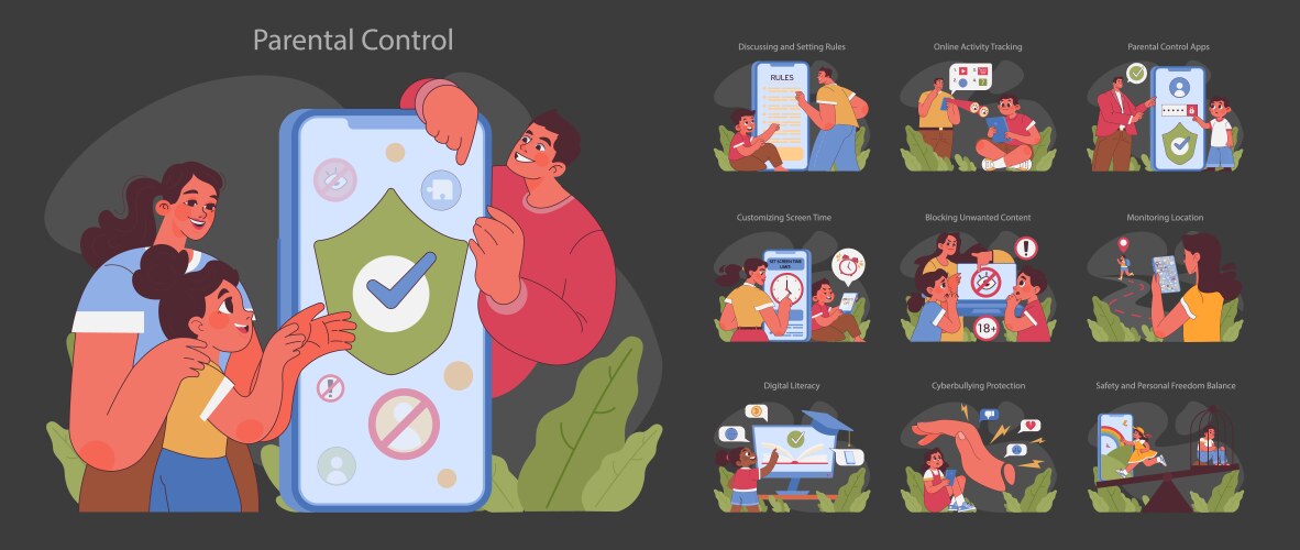 Parental control apps set flat Royalty Free Vector Image