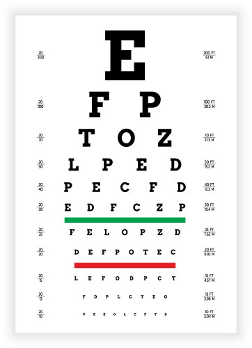 Vision test board Royalty Free Vector Image - VectorStock