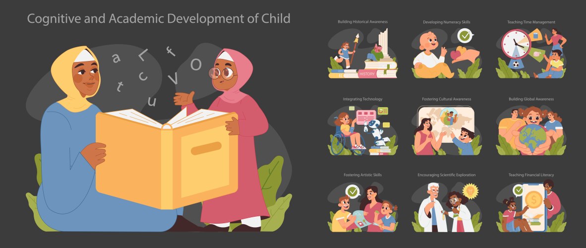 Child development set flat Royalty Free Vector Image