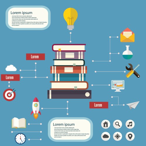 Future Royalty Free Vector Image - VectorStock