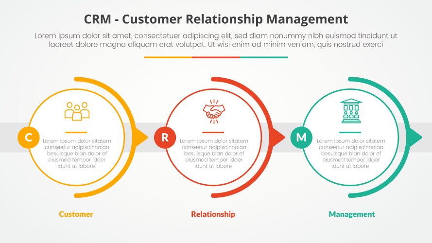 Crm customer relationship management infographic Vector Image