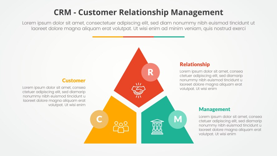 Crm customer relationship management infographic Vector Image
