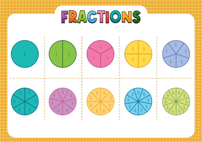 Child exploring fractions with colorful pie chart Vector Image