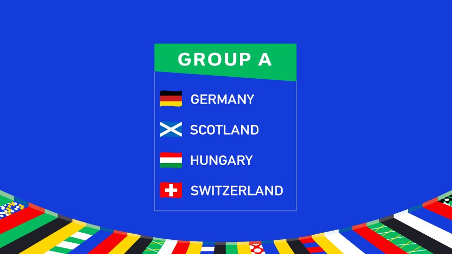 European nations 2024 group a ribbon flags design Vector Image