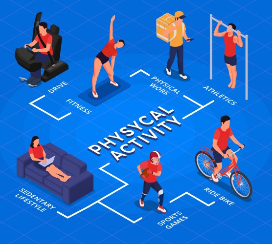 Physical Activity Vector Images (over 39,000)