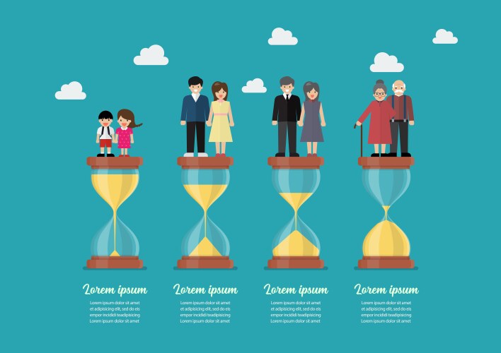 Aging population infographic Royalty Free Vector Image