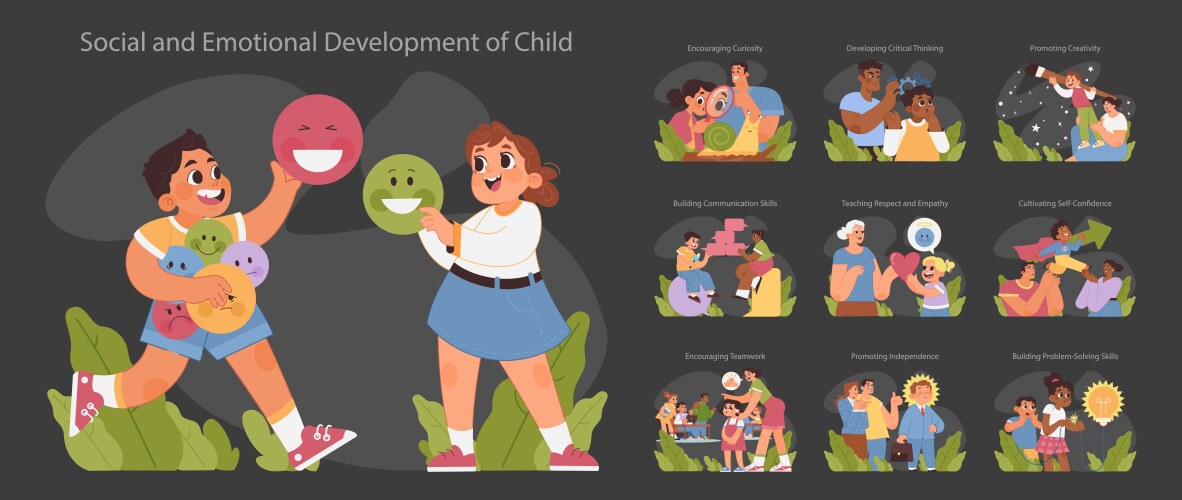 Child development set flat Royalty Free Vector Image