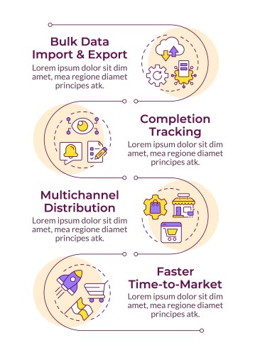 Features of pim infographic vertical sequence Vector Image
