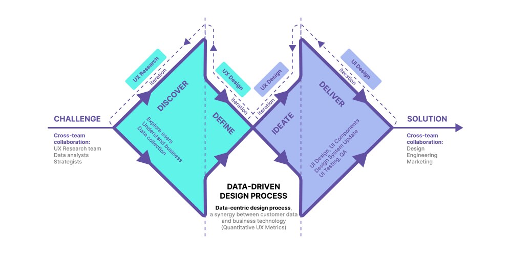 User Vector Images (over 690,000)