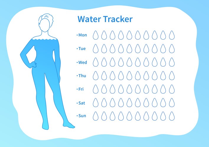Water balance tracker Royalty Free Vector Image