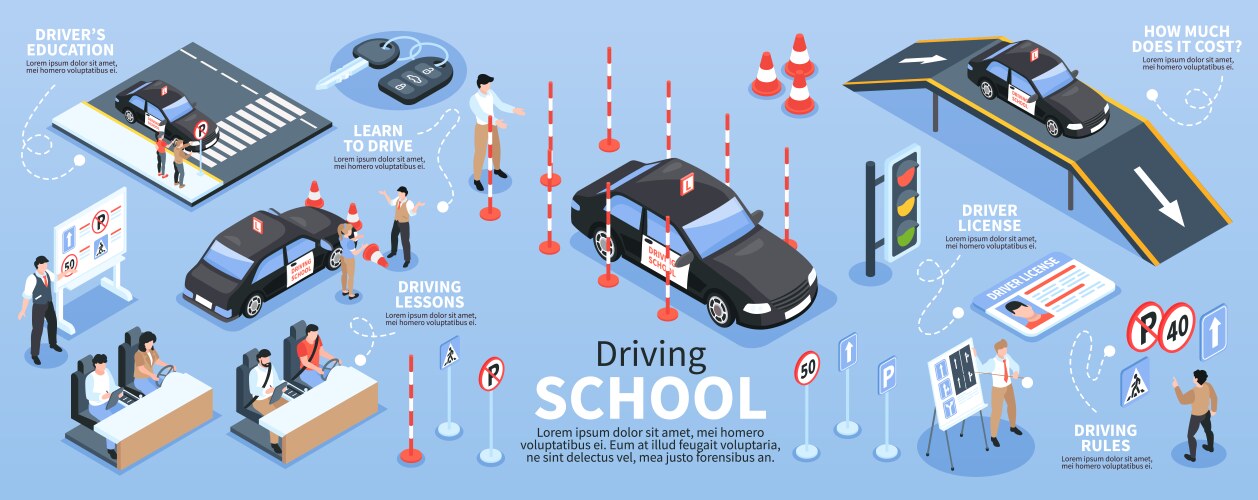 Driving School Background Vector Images (over 6,400)