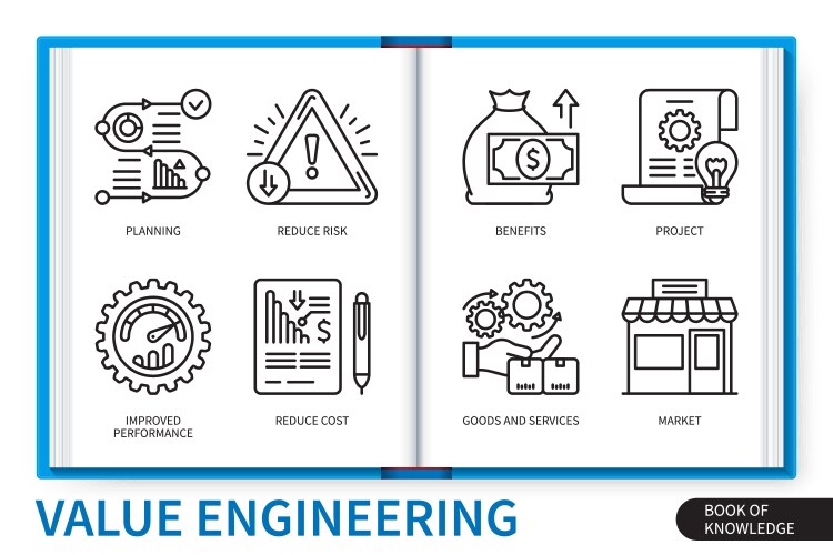 Mechanical Engineering Infographics Vector Images (over 5,000)