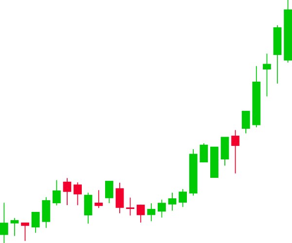 Candlestick chart logo design Royalty Free Vector Image