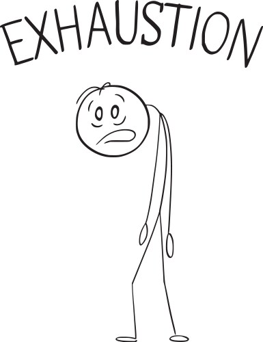 Stickman Anxiety Vector Images (68)