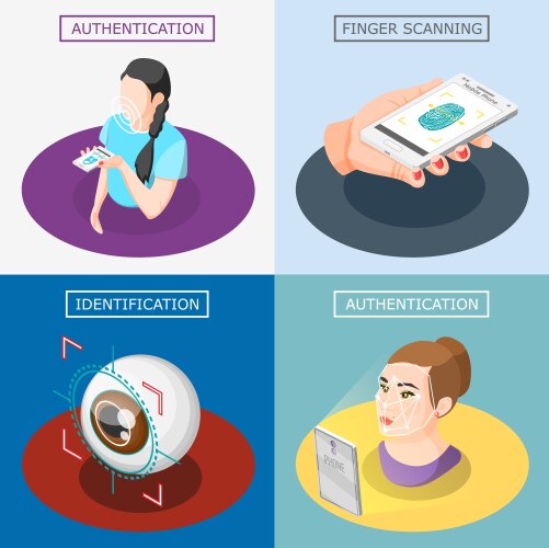 Iris scan - biometric authentication method Vector Image