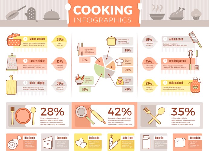 Nutrition and color diet infographic with charts Vector Image
