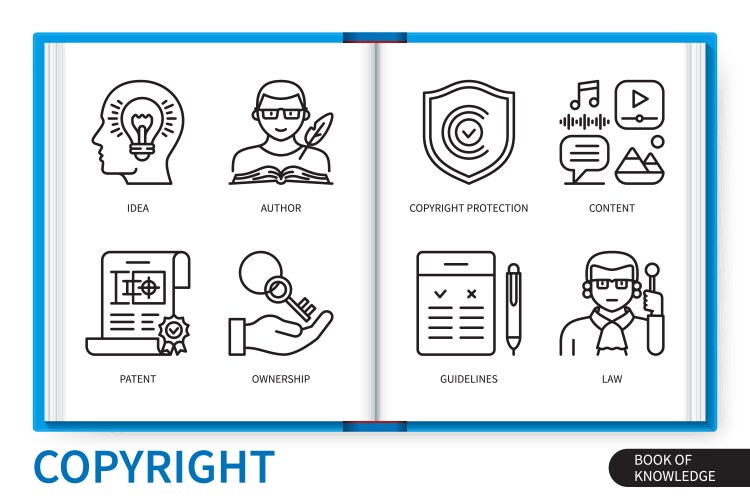 Copyright Vector Images (over 19,000)