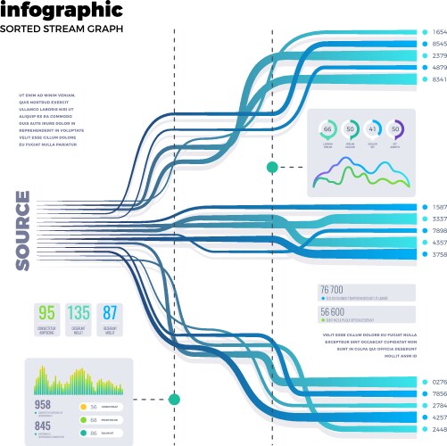 Whiskey production process infographic Royalty Free Vector