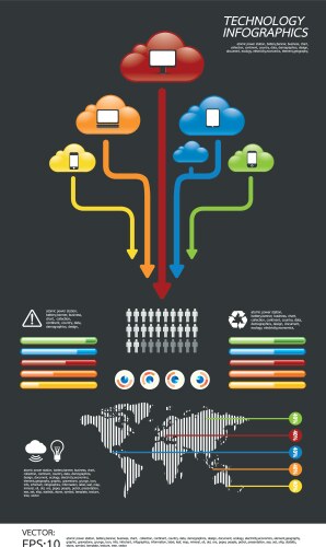 Network security technology infographic design Vector Image