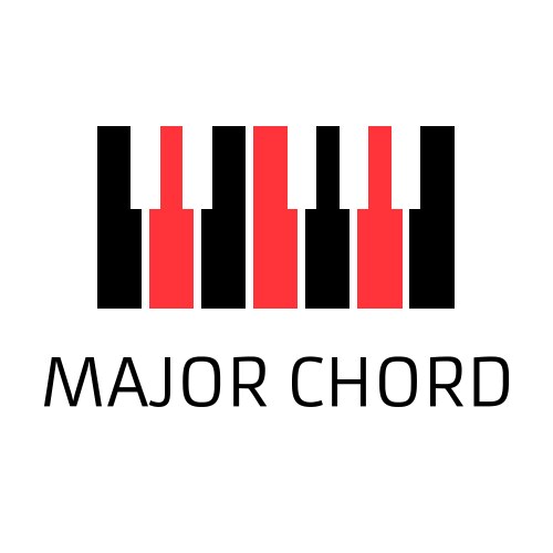 Piano chords infographics with keyboard Royalty Free Vector