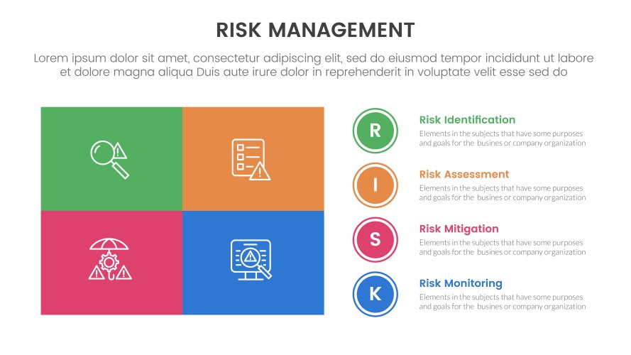 Risk management infographic with 4 point stage Vector Image